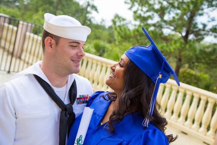 A Complete Guide to Post-9/11, Montgomery and Forever GI Bill® College ...
