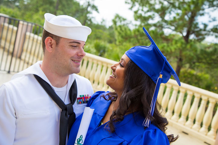 A Complete Guide to Post-9/11, Montgomery and Forever GI Bill® College ...